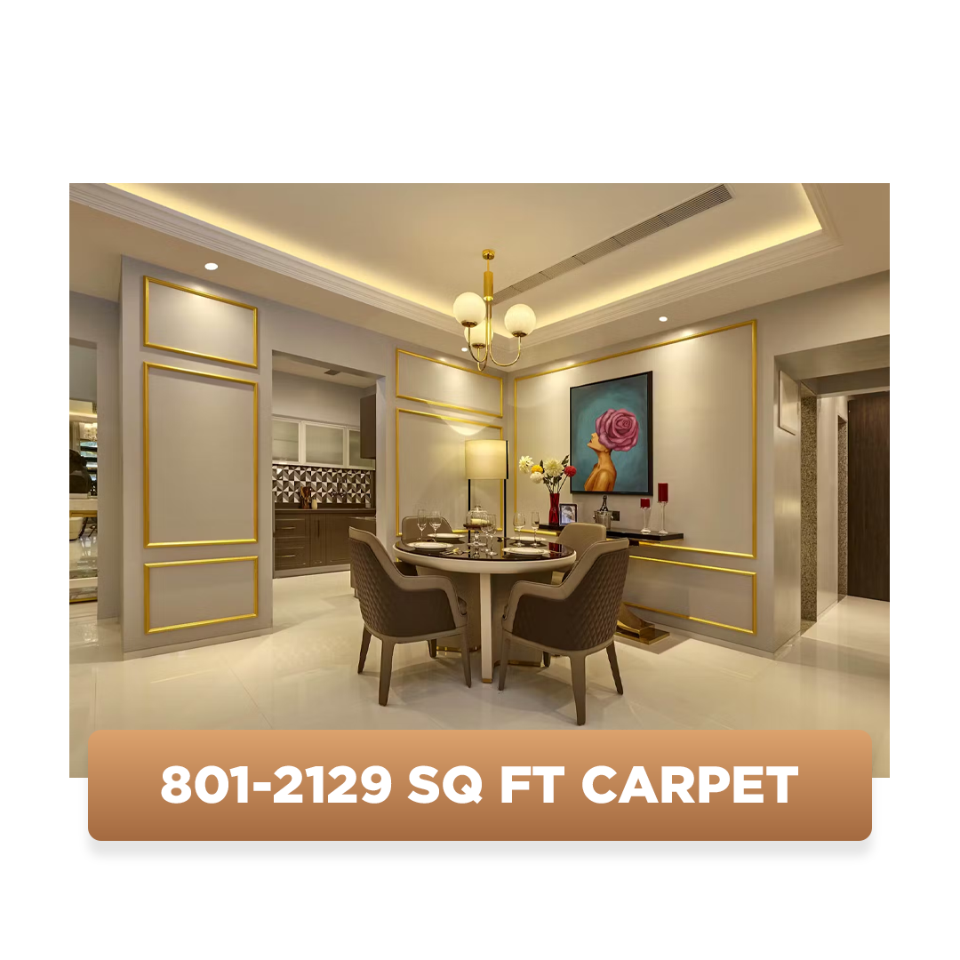 BrahmaCorp Panorama – Spacious 2, 3, 3.5 & 4.5 BHK Homes At Bavdhan